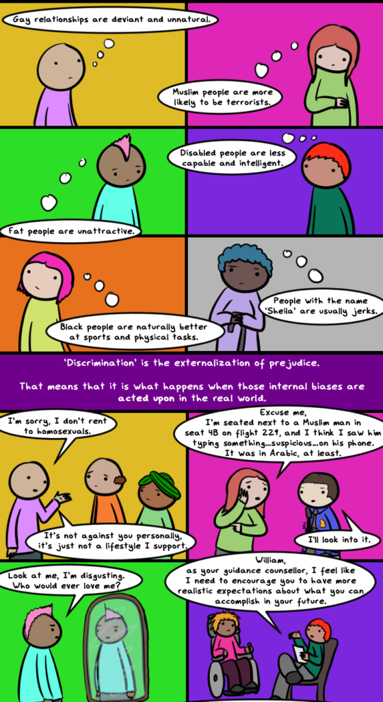 Having Trouble Explaining Oppression? This Comic Can Do It For You